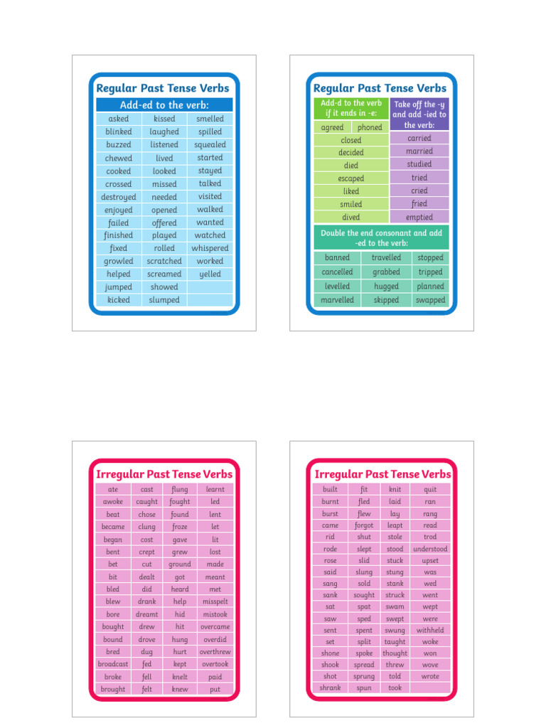 Regular and Irregular Past Tense Verbs | PDF | Linguistics | Grammar