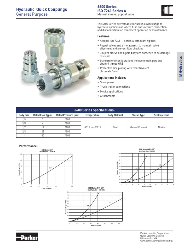 6600 Series Hydraulic Quick Couplings | PDF | Valve | Hydraulics