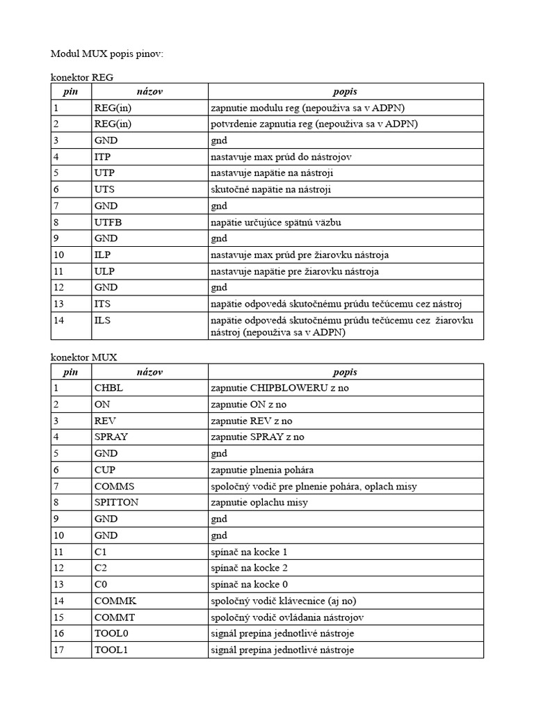 Legenda MUX, REG | PDF