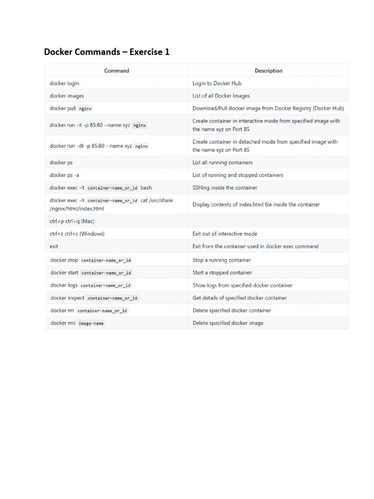 Docker Ex1 | PDF