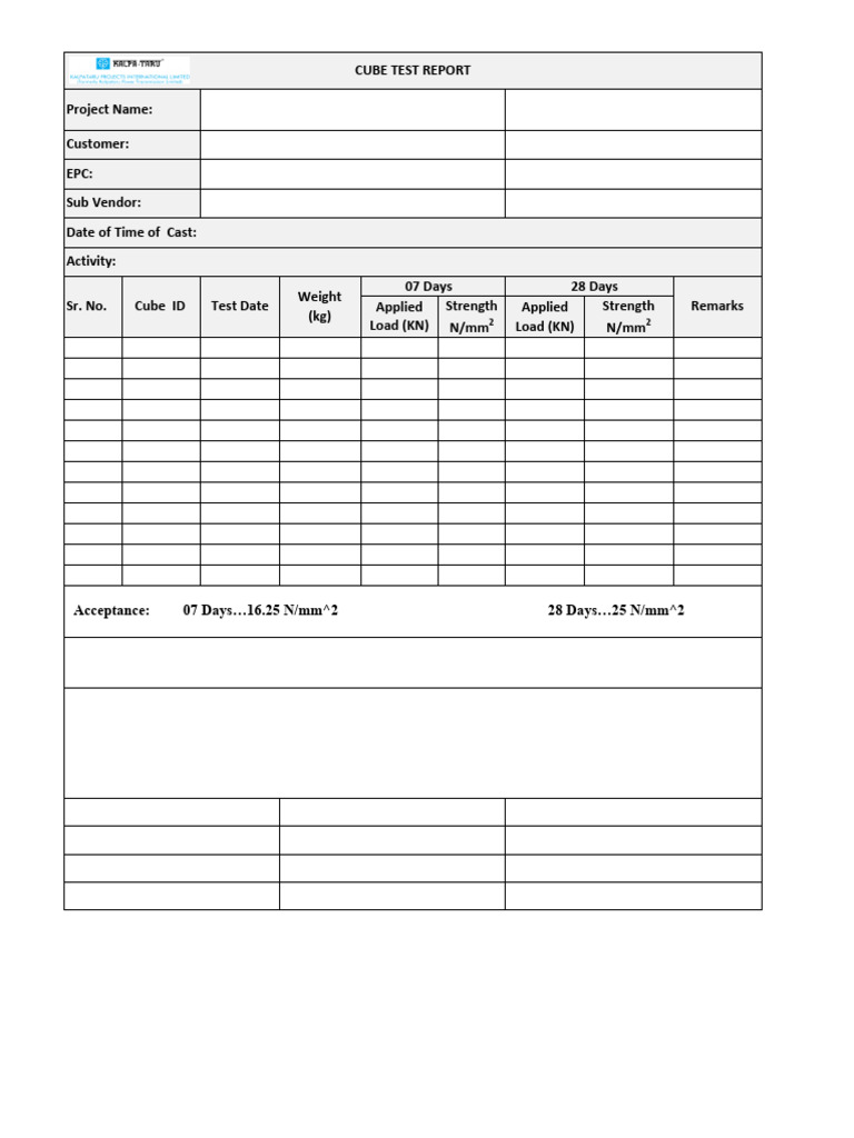Cube Test Report for Solar Project | PDF