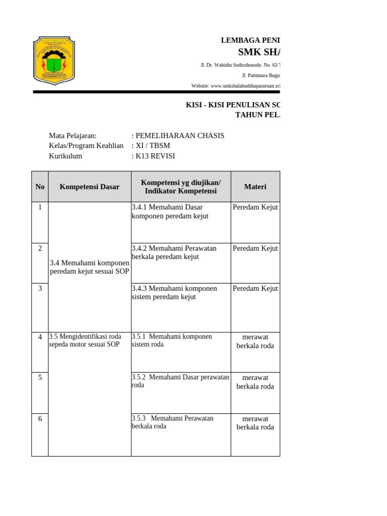 Kisi2 PAS GNJL Sasis XI 2021 - 2022 | PDF