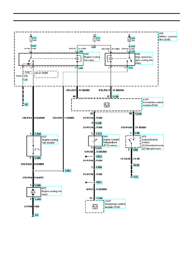 Engine Cooling, 1,7 L ZETEC-S VCT | PDF