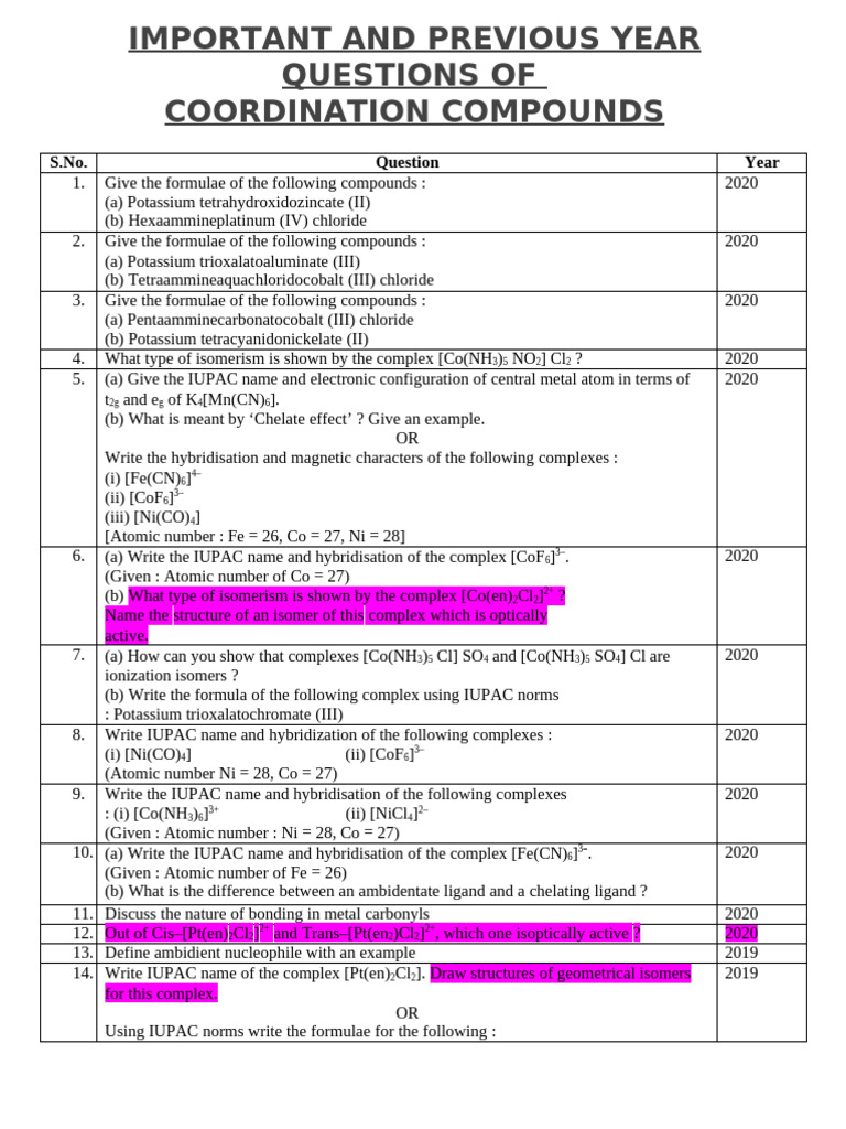 Coordination Compounds | PDF | Coordination Complex | Isomer