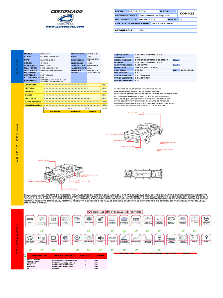 D A T O S: Marca Clase Tipo Color Cod. Fasec. No. Motor No. Chasis No ...