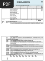 Panduan Singkat Pengisian SKP Dosen | PDF | Komputer