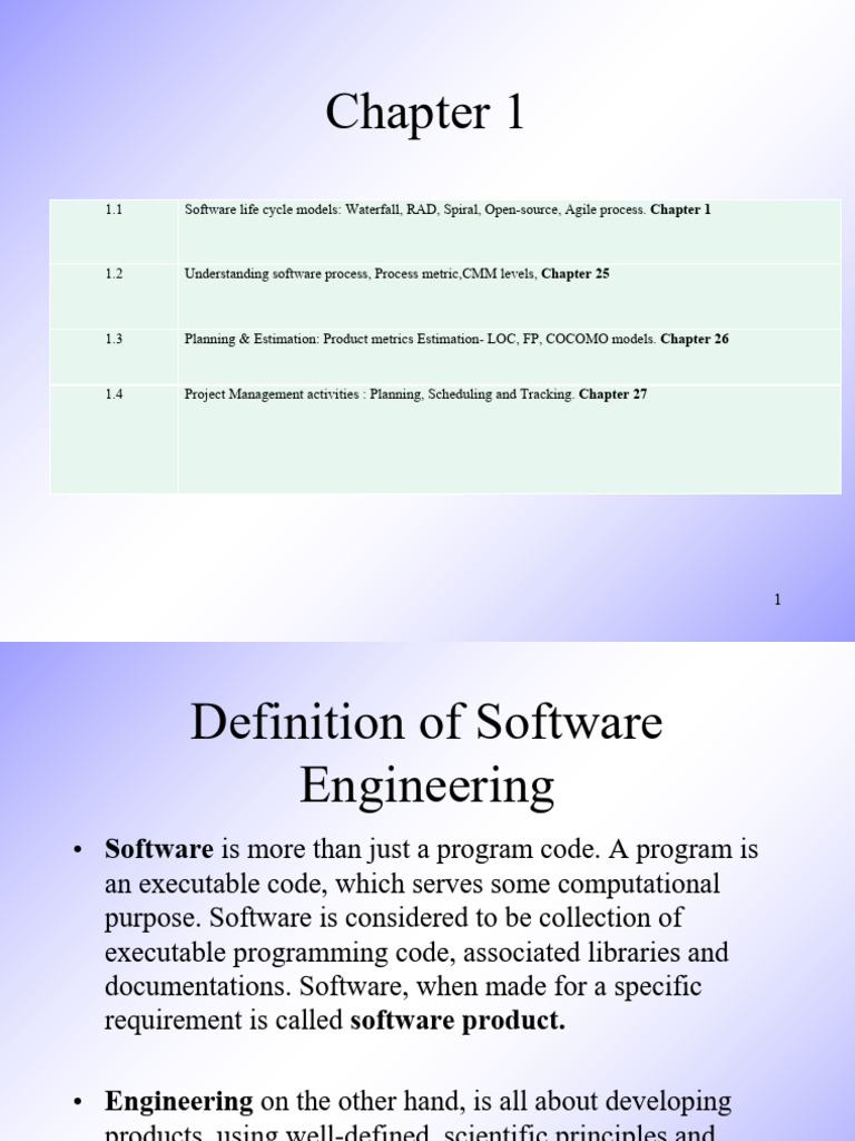 Module 1 Full | PDF | Agile Software Development | Scrum (Software Development)