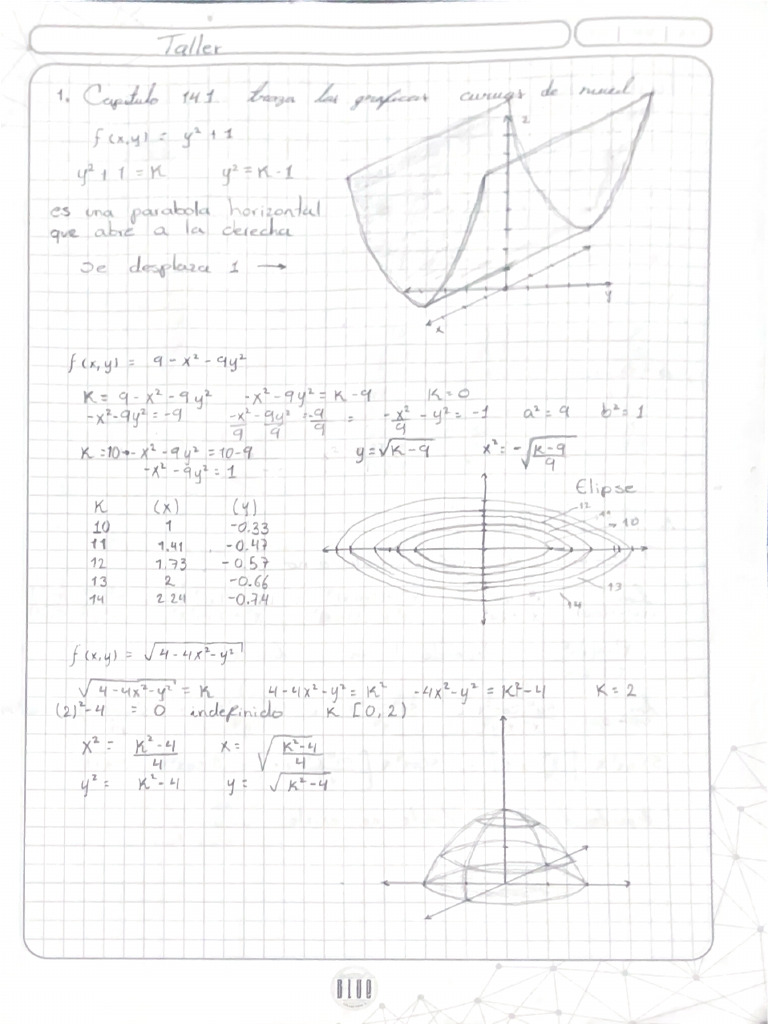 Marlon Camacho 862372 Taller Cal Culo | PDF