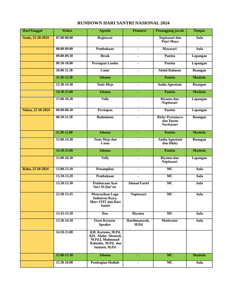 Rundown Hari Santri Nasional 2024 | PDF