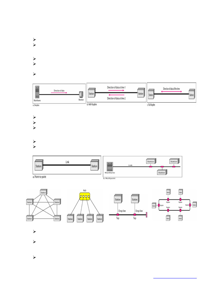 Cn Notes Part 1 Pdf Computer Network Internet Protocol Suite
