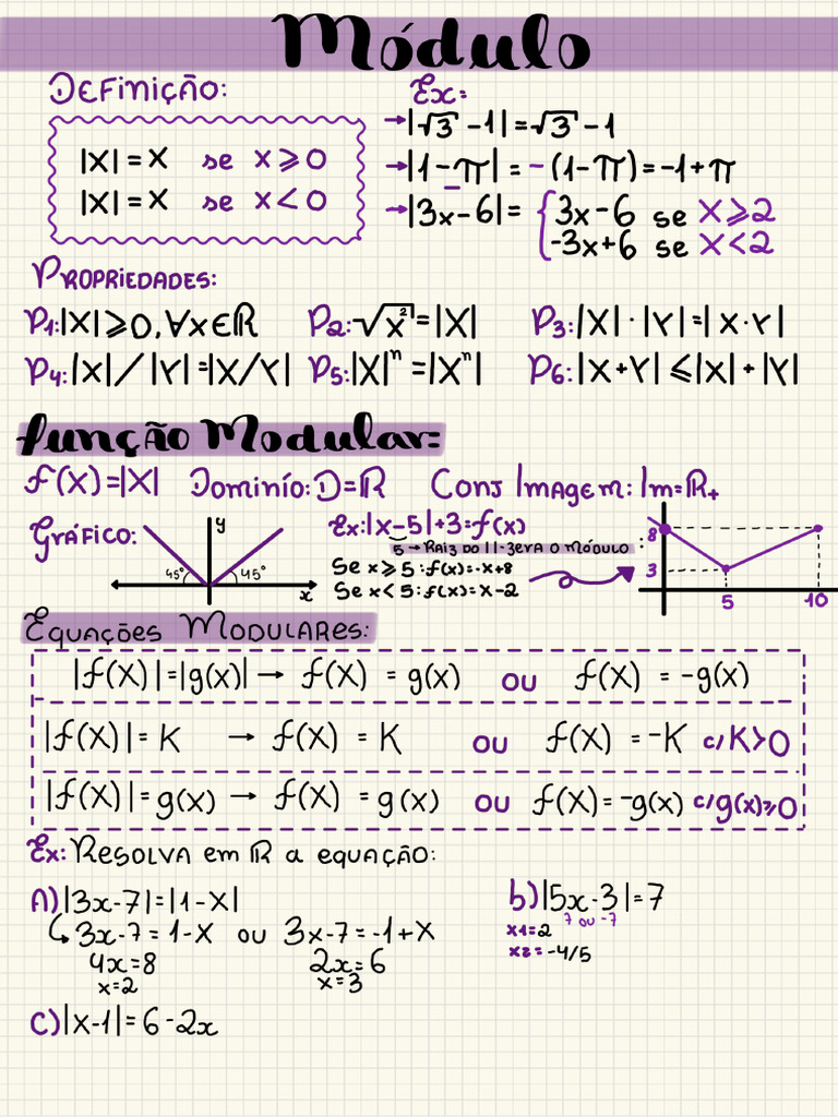Quadri Cula Do | PDF