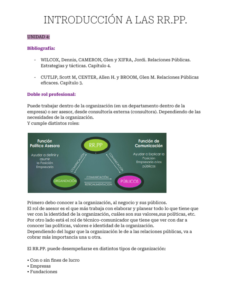RESUMEN INTRO | PDF | Planificación | Business