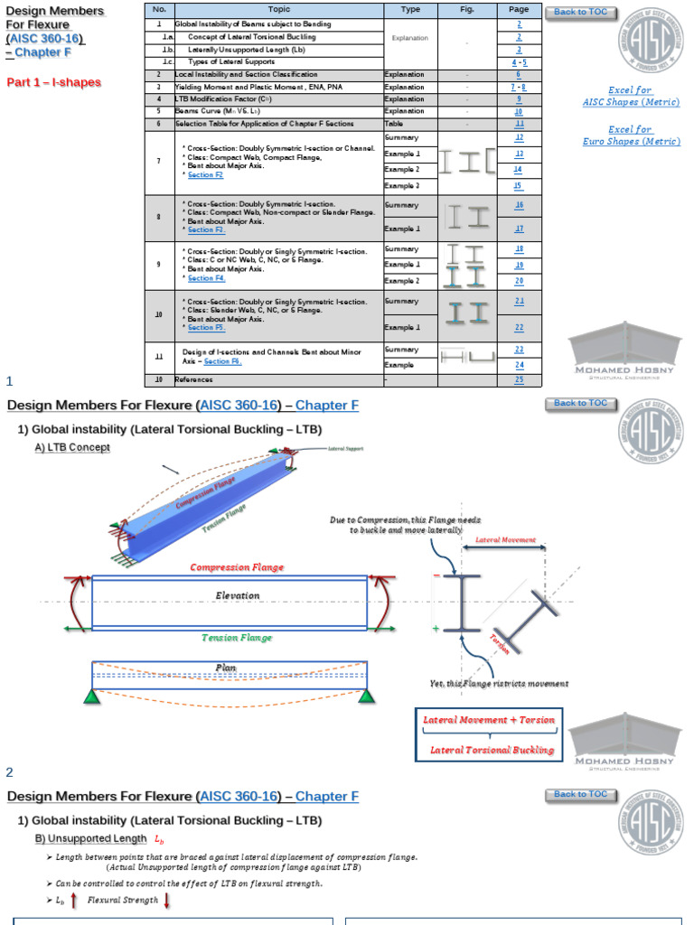 AISC 360-16 Flexure Design Guide | PDF | Buckling | Beam (Structure)