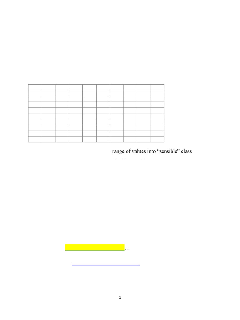 ASSIGNMENT 2 EMM 2513 5.1 GEOSTAT by Prof. ROP 2024 | PDF | Statistics | Histogram
