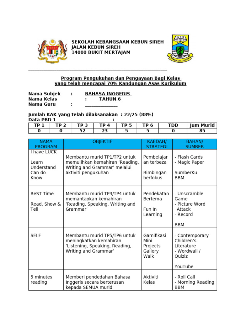 Catch Up Plan | PDF