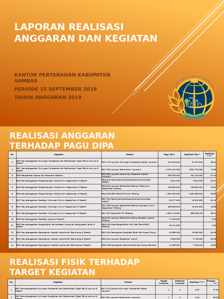Laporan Realisasi Anggaran Dan Kegiatan | PDF