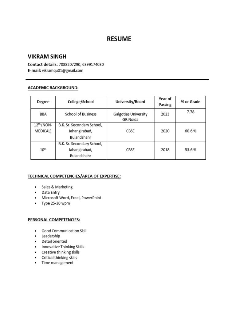 Vikram Singh Resume | PDF
