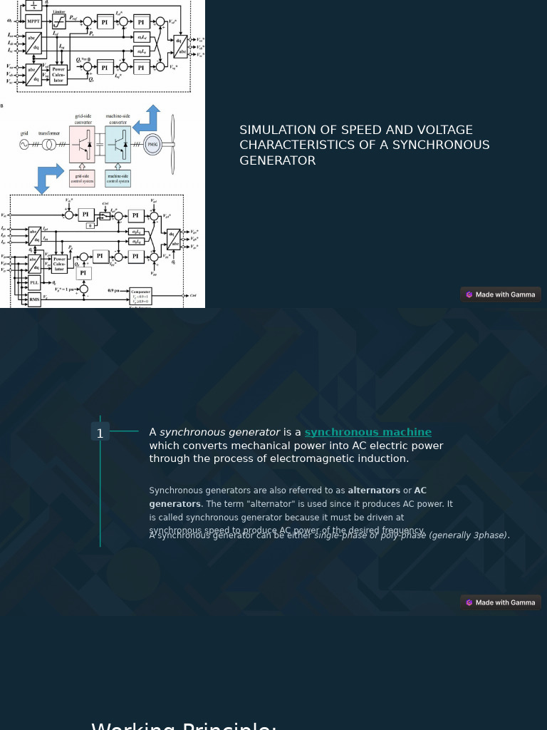 Simulation of Speed and Voltage Characteristics of A Synchronous Generator | PDF ...