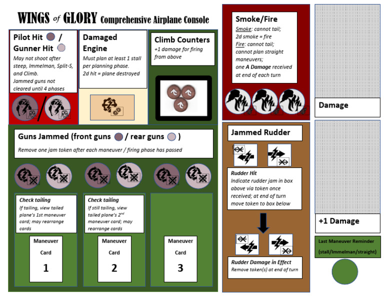 Comprehensive Console | PDF | Aviation | Aircraft