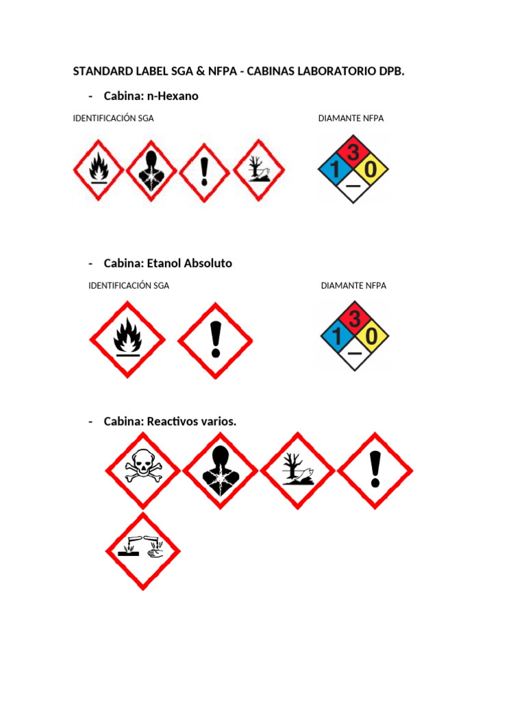 Standard Label Sga & Nfpa - Cabinas Laboratorio. | PDF