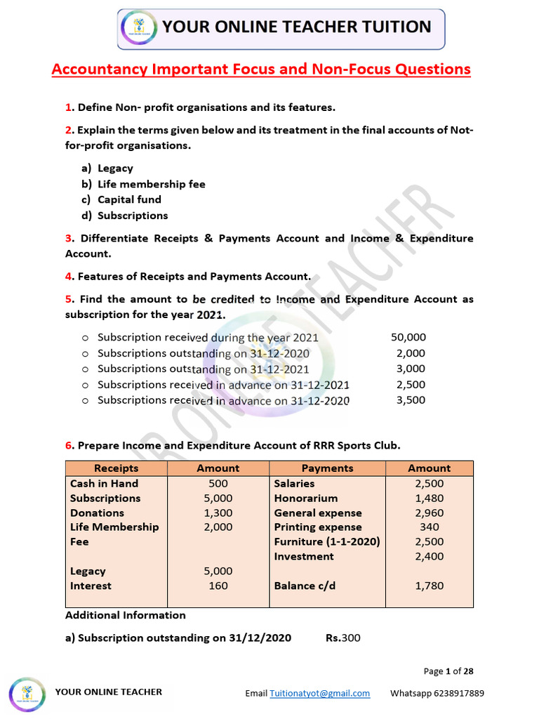 Accountancy Focus and Non Focus Questions-2 | PDF | Partnership ...