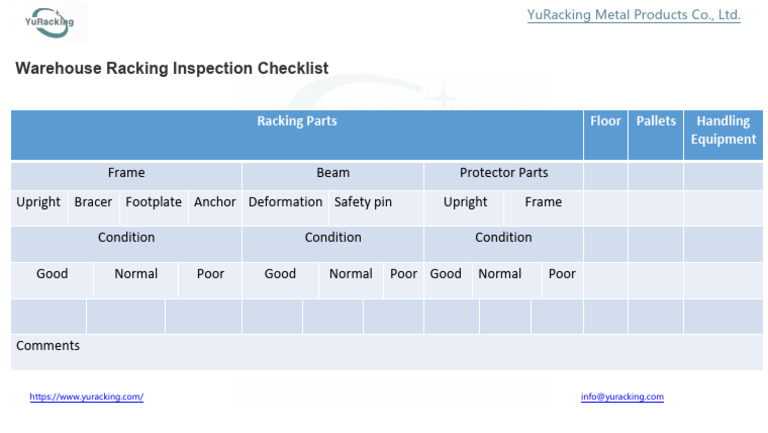 Warehouse Racking Inspection Checklist: Racking Parts Floor Pallets ...