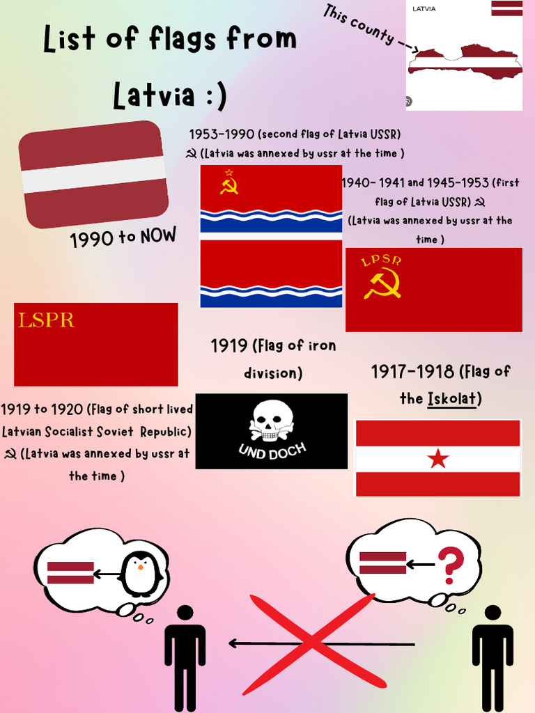 Latvia (1) (1) POSTER FREE DOWLAND | PDF | Latvia | Flag