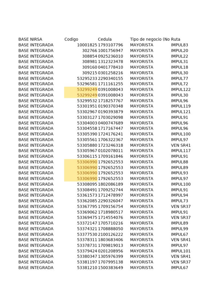 FFVV Junio | PDF | Tecnología e ingeniería