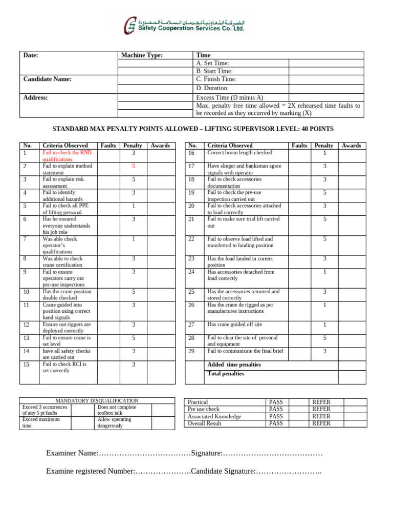 Lifting Supervisor Course Assessment Guide | PDF | Safety