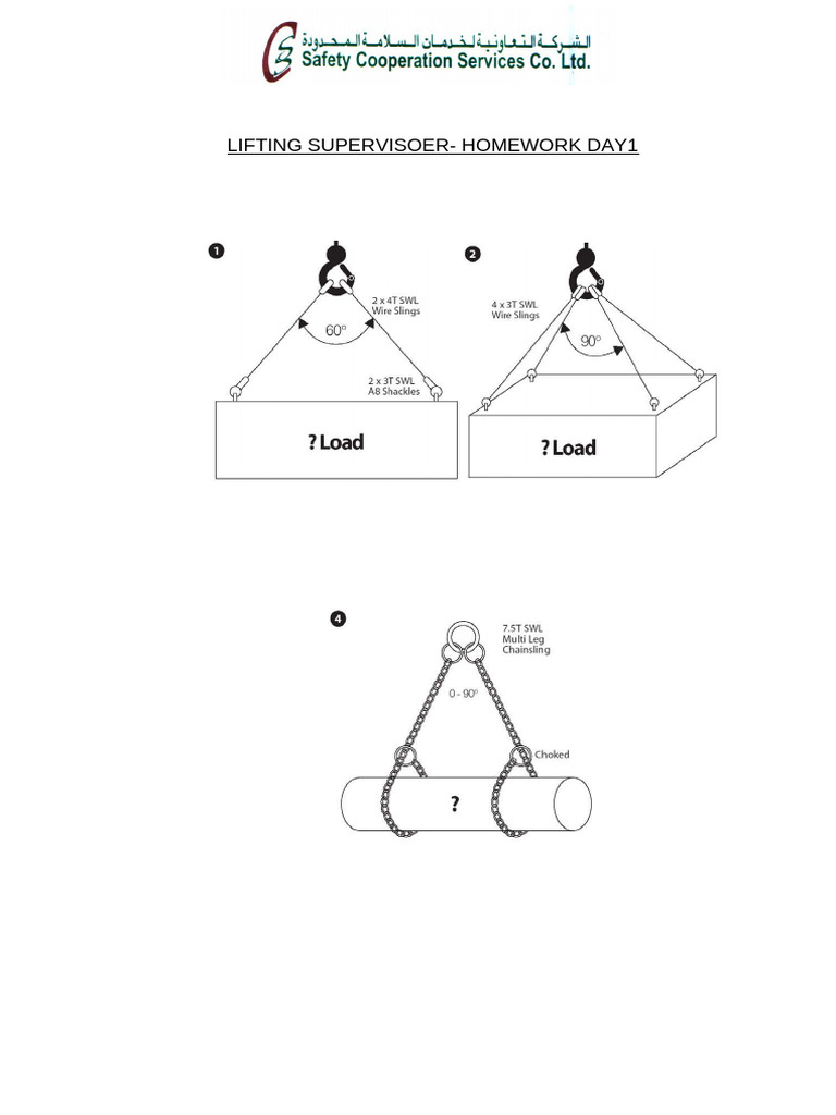 Sling Angles - Exercise1 | PDF