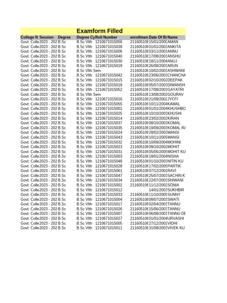 Examform Filled Report | PDF | Molecules | Nanotechnology