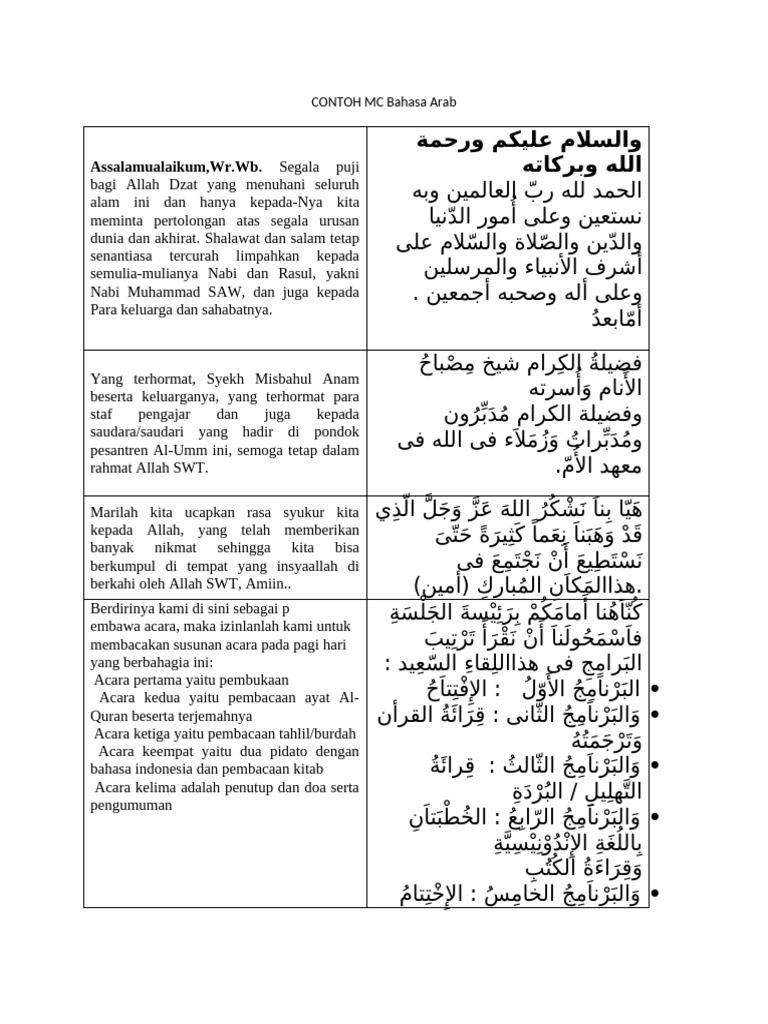 CONTOH MC Bahasa Arab | PDF