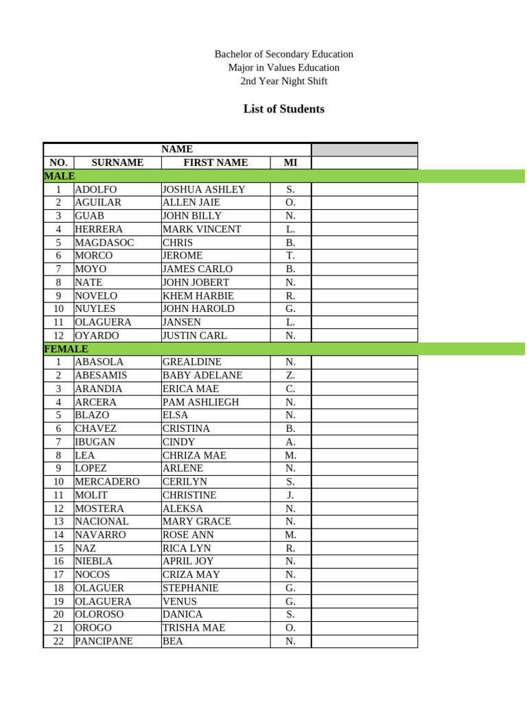 2nd Val. Ed. Night | PDF