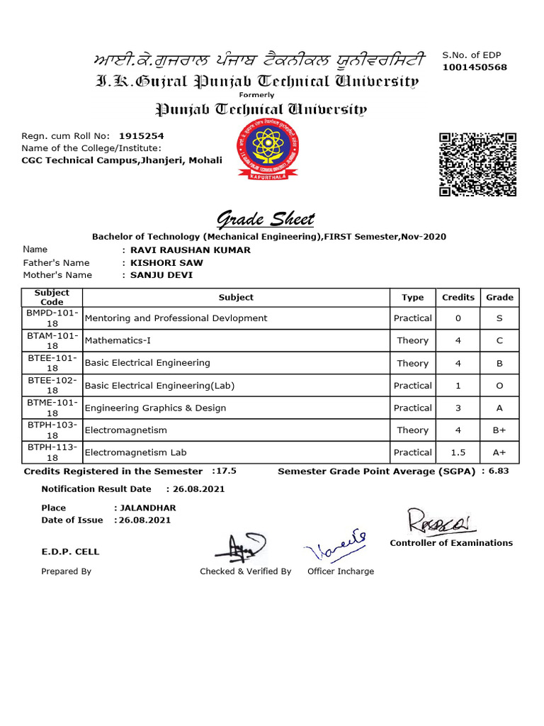 1st Sem Result | PDF