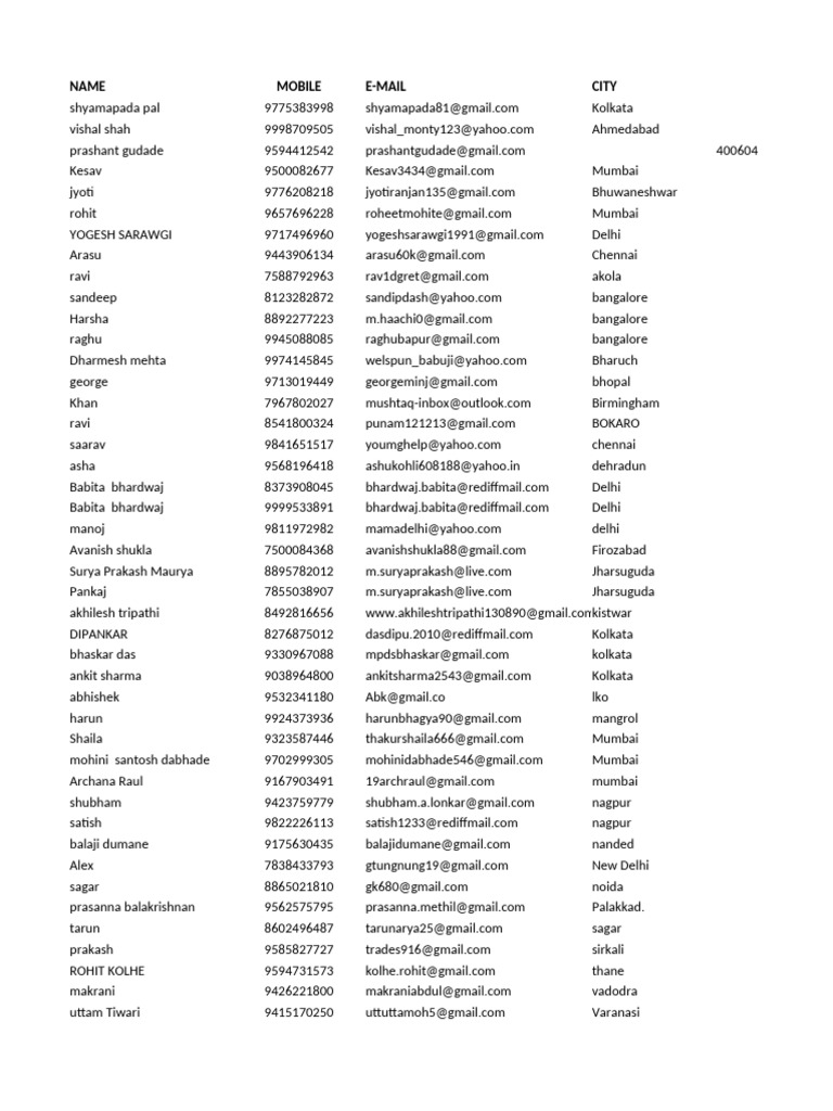 PAN India Traders Database - 2 | PDF