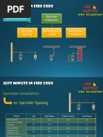 Table 23.5.3.4 Ordinary Hazard Pipe Schedule | PDF | Fire Sprinkler ...
