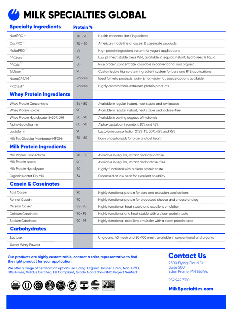 Milk Specialties Global Ingredients Brochure | PDF | Milk | Dairy