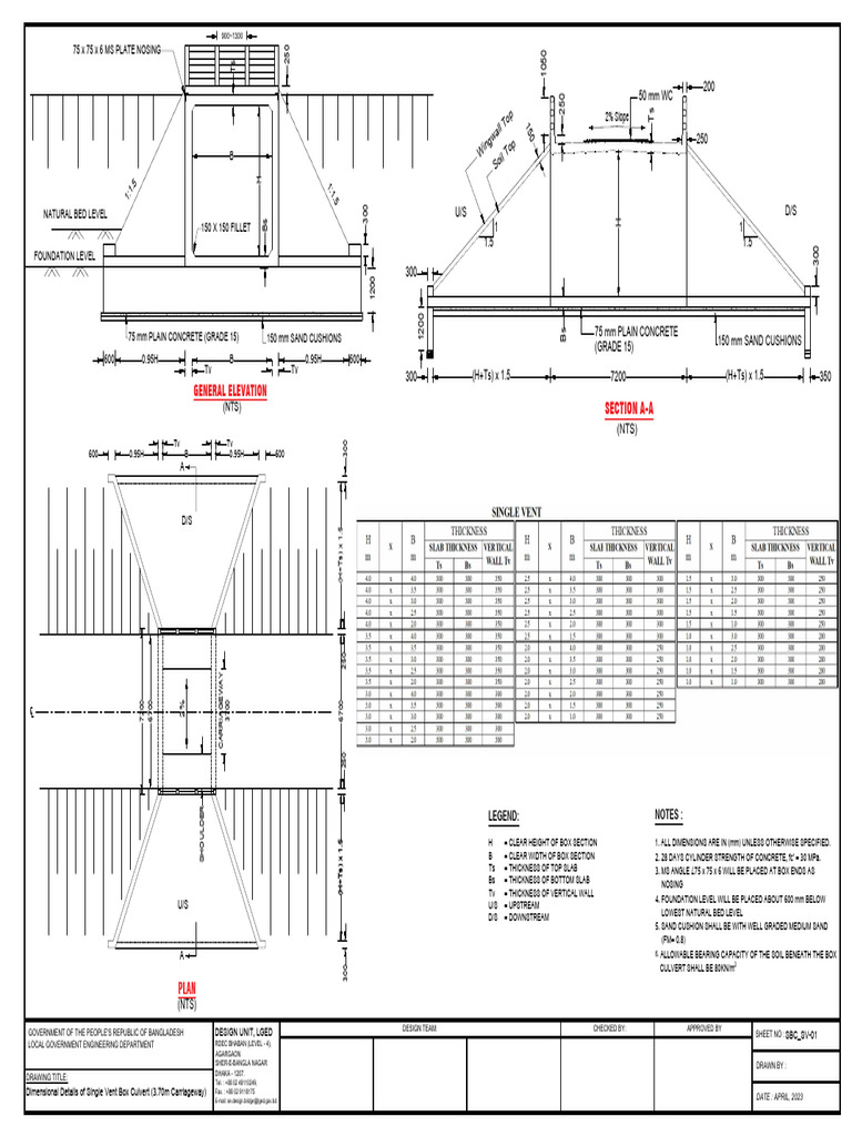 Box Culvert Vent Drawing Details | PDF | Civil Engineering | Structural ...