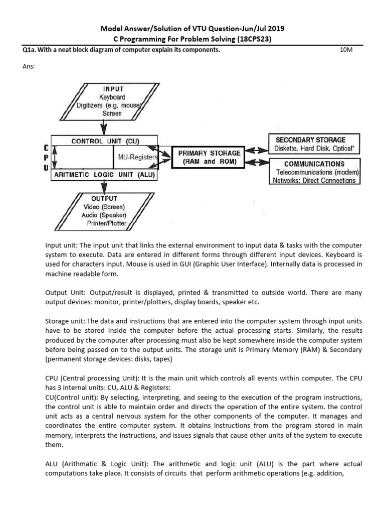 PSP July2019 QP Solution | PDF | Computer Data Storage | Pointer (Computer Programming)