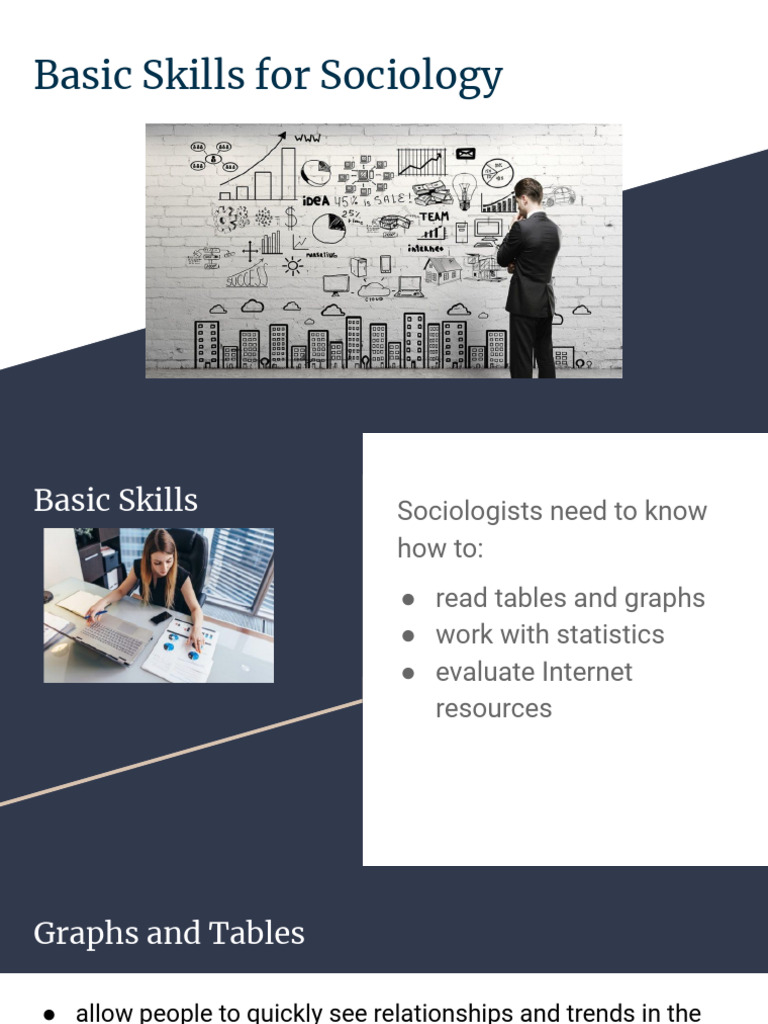 Basic Skills For Sociology | PDF | Mode (Statistics) | Median