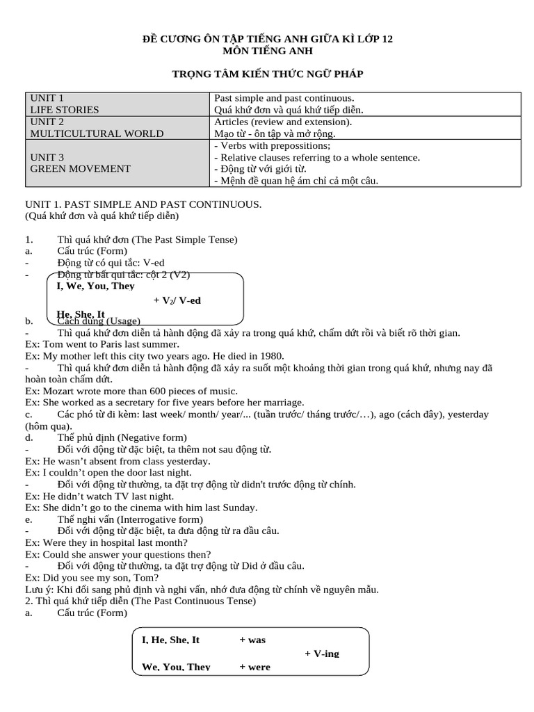 ĐỀ CƯƠNG GKI TIẾNG ANH 12 | PDF