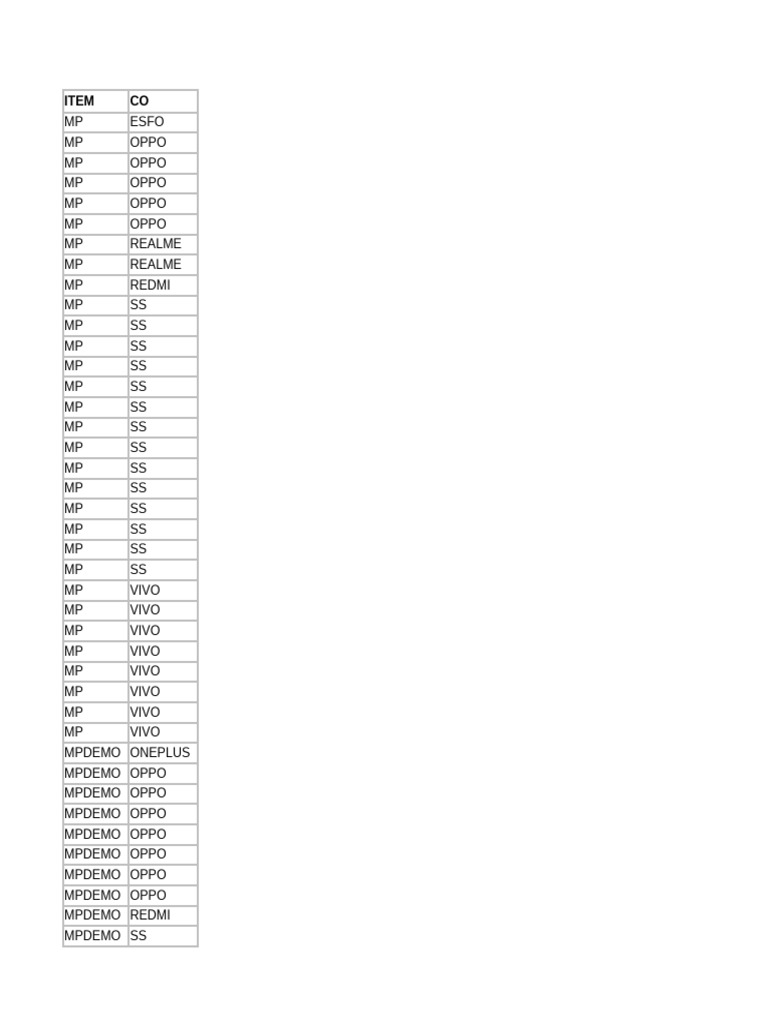 Obs Price List As On 28-06-24 | PDF | Personal Digital Assistant ...
