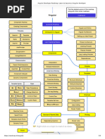 Introduction To Arrays - Data Structure and Algorithm Tutorials ...