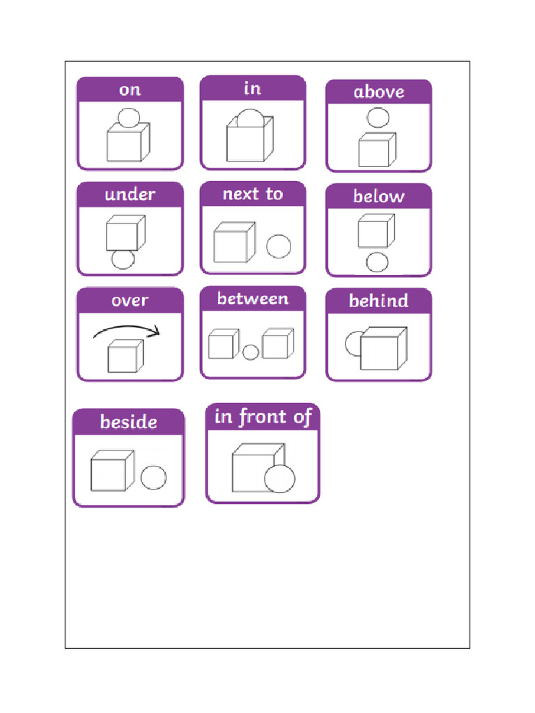 Position Words | PDF