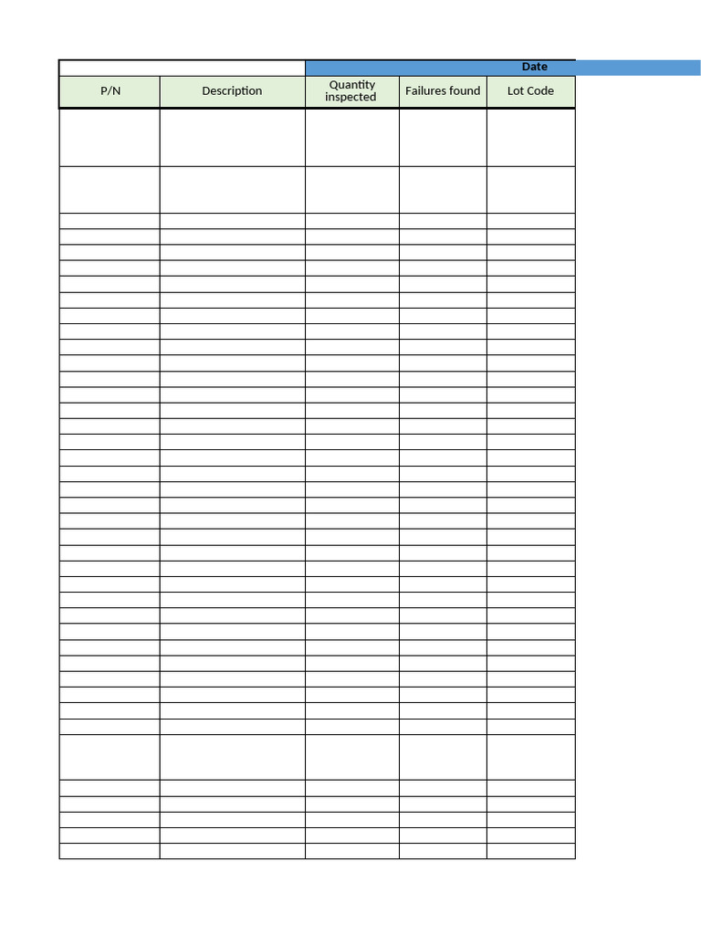 Weekly Safe Tracking | PDF
