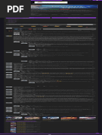 Brainrot Girlfriend - MangaDex | PDF