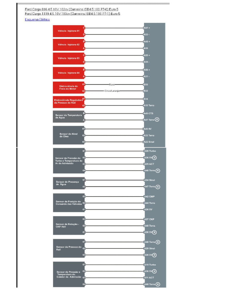 Esquema Ford Cargo 816 | PDF