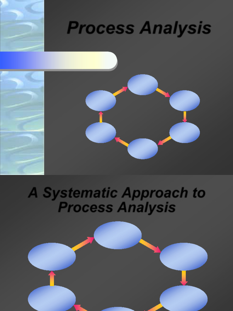 Process Analysis | PDF | Textiles | Aviation