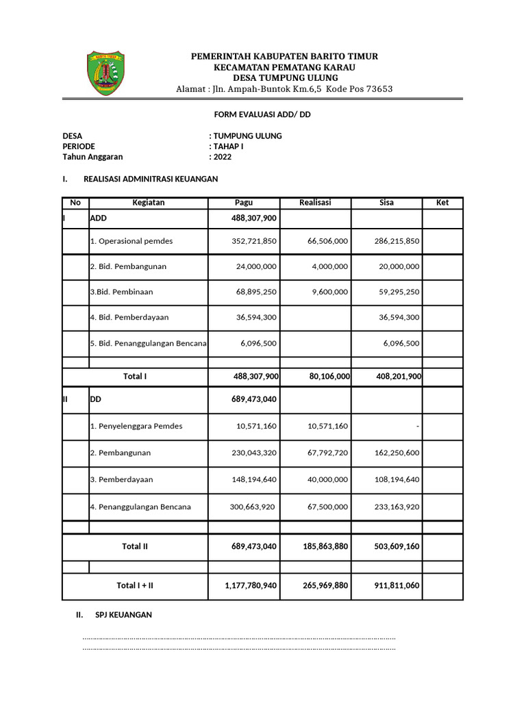 Monitoring Dana Desa 2022 | PDF | Pengelolaan Keuangan & Uang