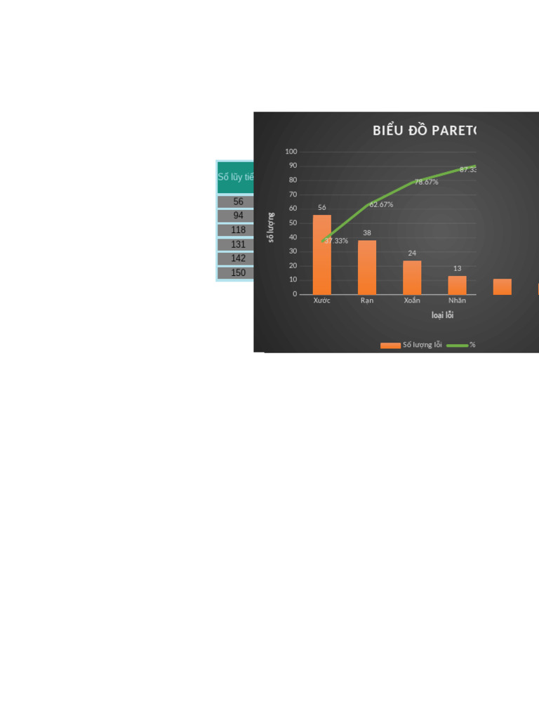 Pareto | PDF
